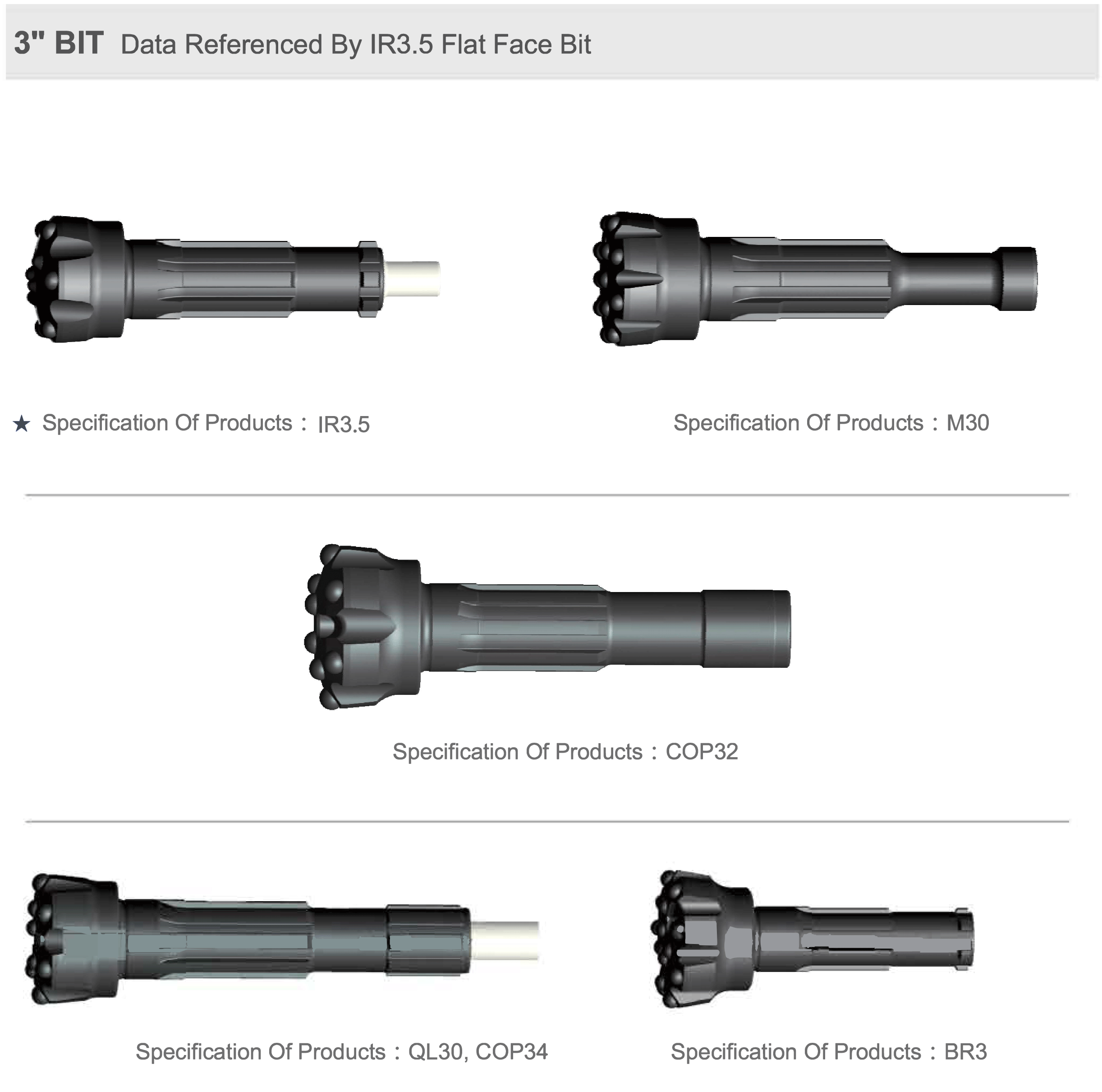 DTH Hammers & Bits - Black Diamond Drilling Canada