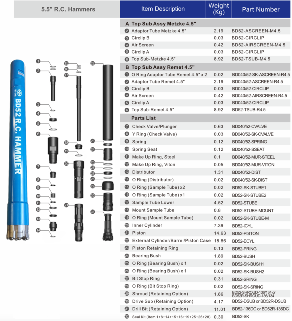 Reverse Circulation Hammers & Bits - Black Diamond Drilling Canada